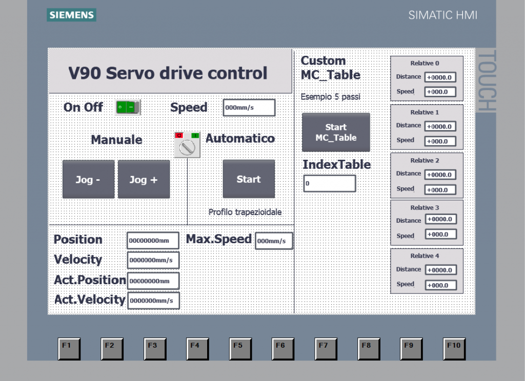 Motion control – Sinamics – G120 – V90
